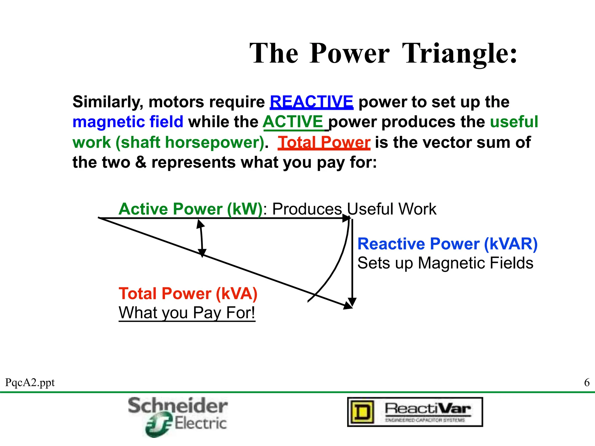 Power factor calculation and step by step | PPTX