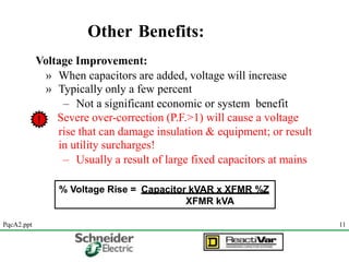 Power factor calculation and step by step | PPTX