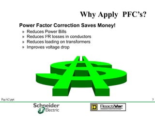 Power factor calculation and step by step | PPTX