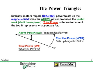 Power factor calculation and step by step | PPTX
