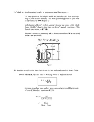 Power Factor Basics | PDF