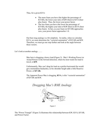 Power factor basics | PDF