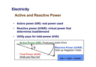 Power Factor brief.pdf