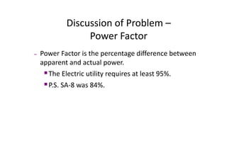 Power Factor brief.pdf