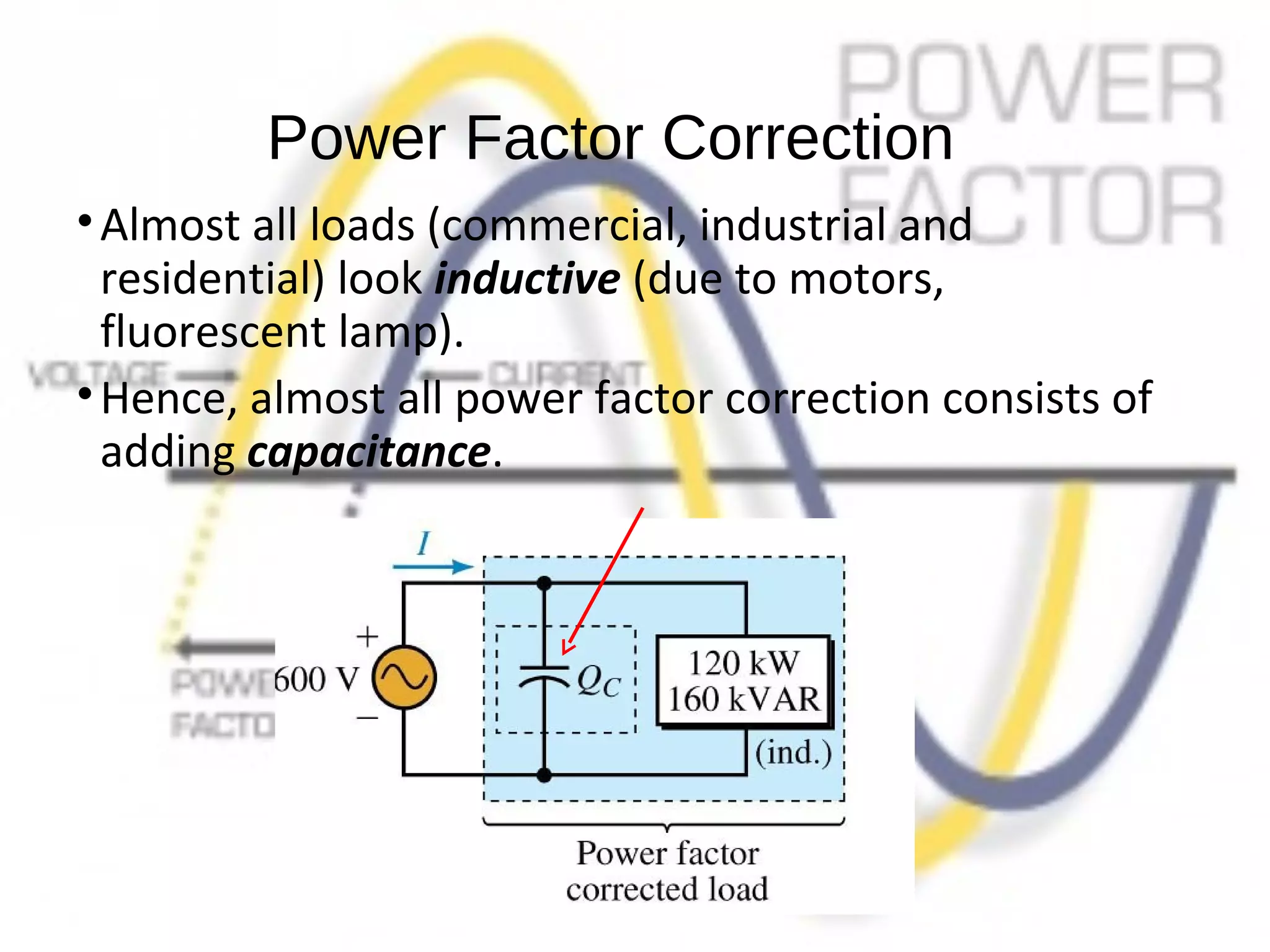 Power factor correction | PPT
