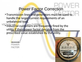 Power factor correction | PPT