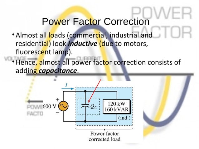 Power factor correction | PPT | Home Utilities | Personal Finance