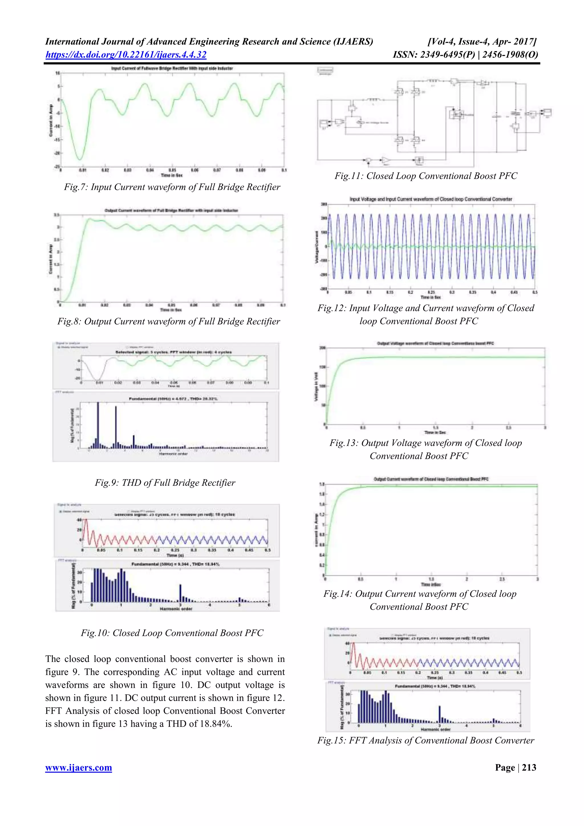 Power factor correction using bridgeless boost topology | PDF | Home Appliances | Home & Garden