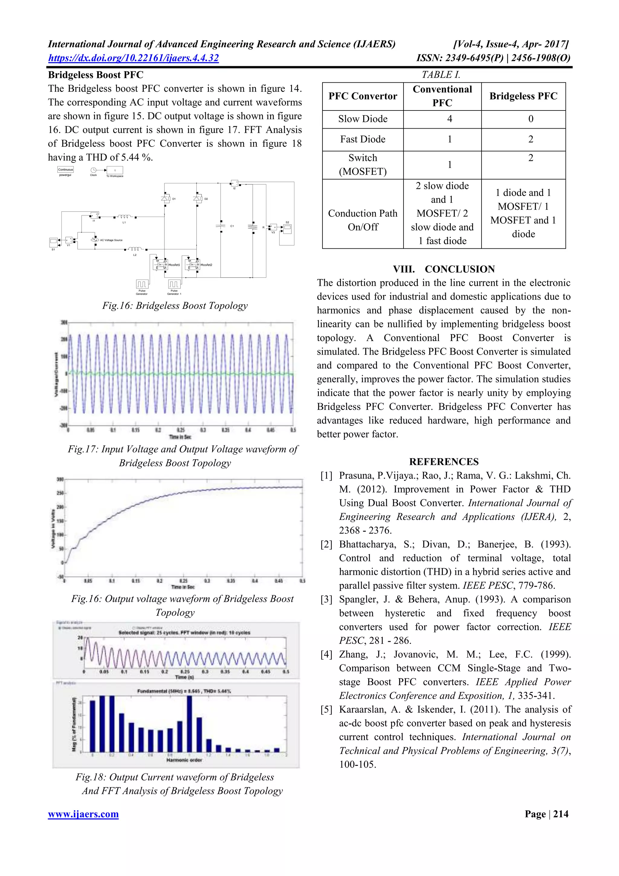 Power Factor Correction Using Bridgeless Boost Topology Pdf Home Appliances Home And Garden