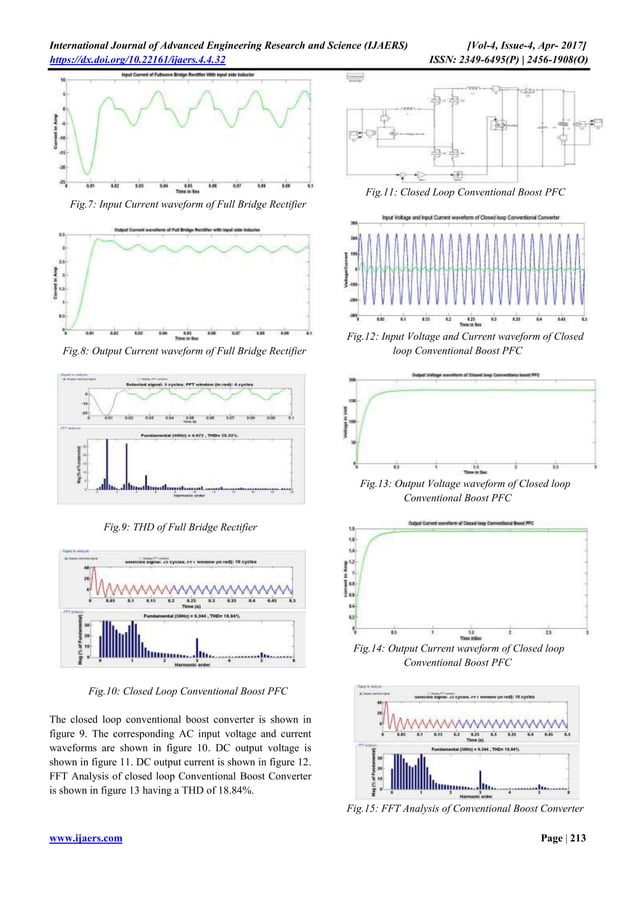 Power Factor Correction Using Bridgeless Boost Topology Pdf Home Appliances Home And Garden