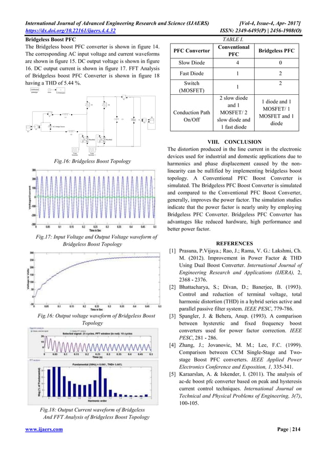 Power factor correction using bridgeless boost topology | PDF | Home Appliances | Home & Garden