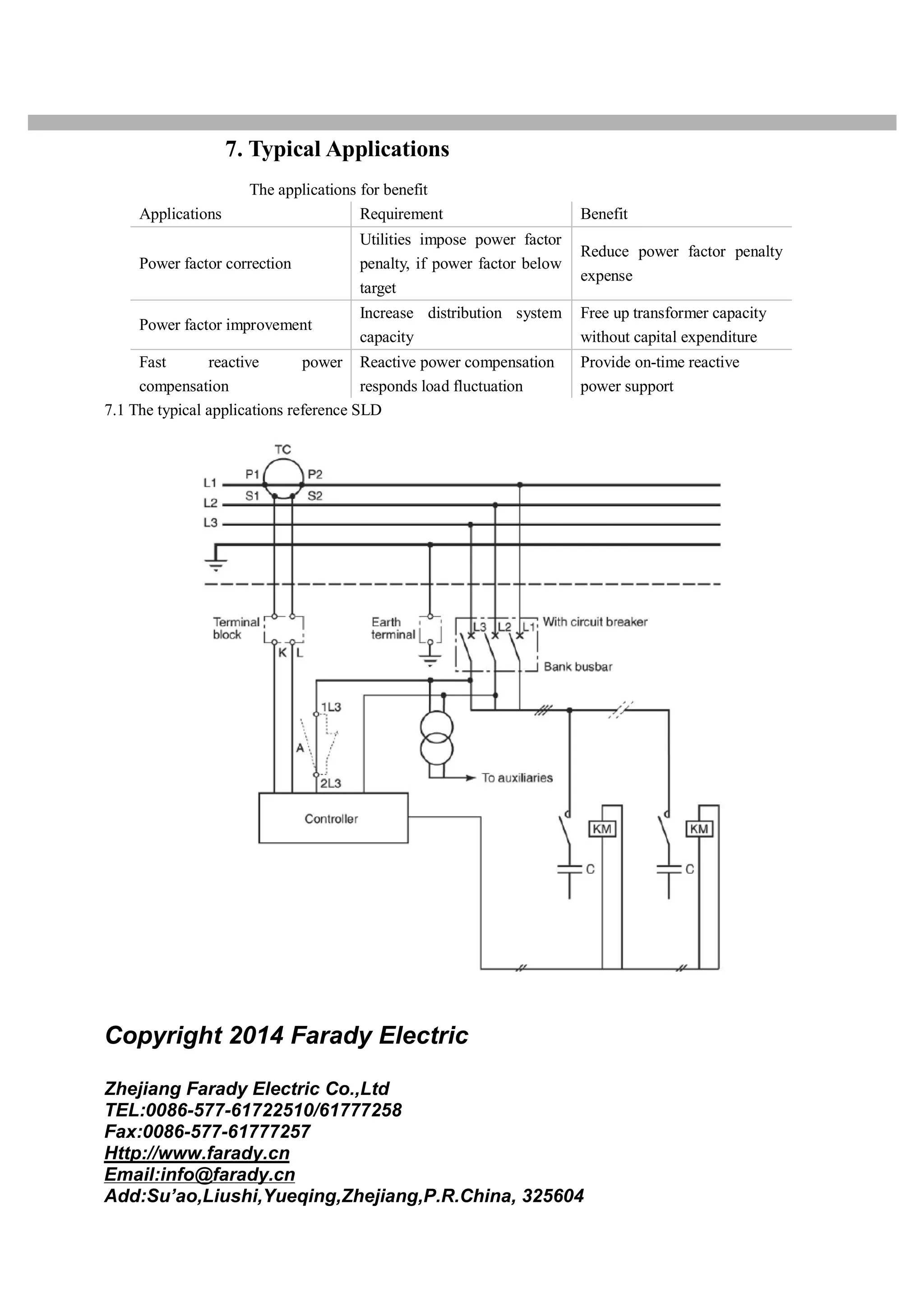 Power Factor Corrector Pdf