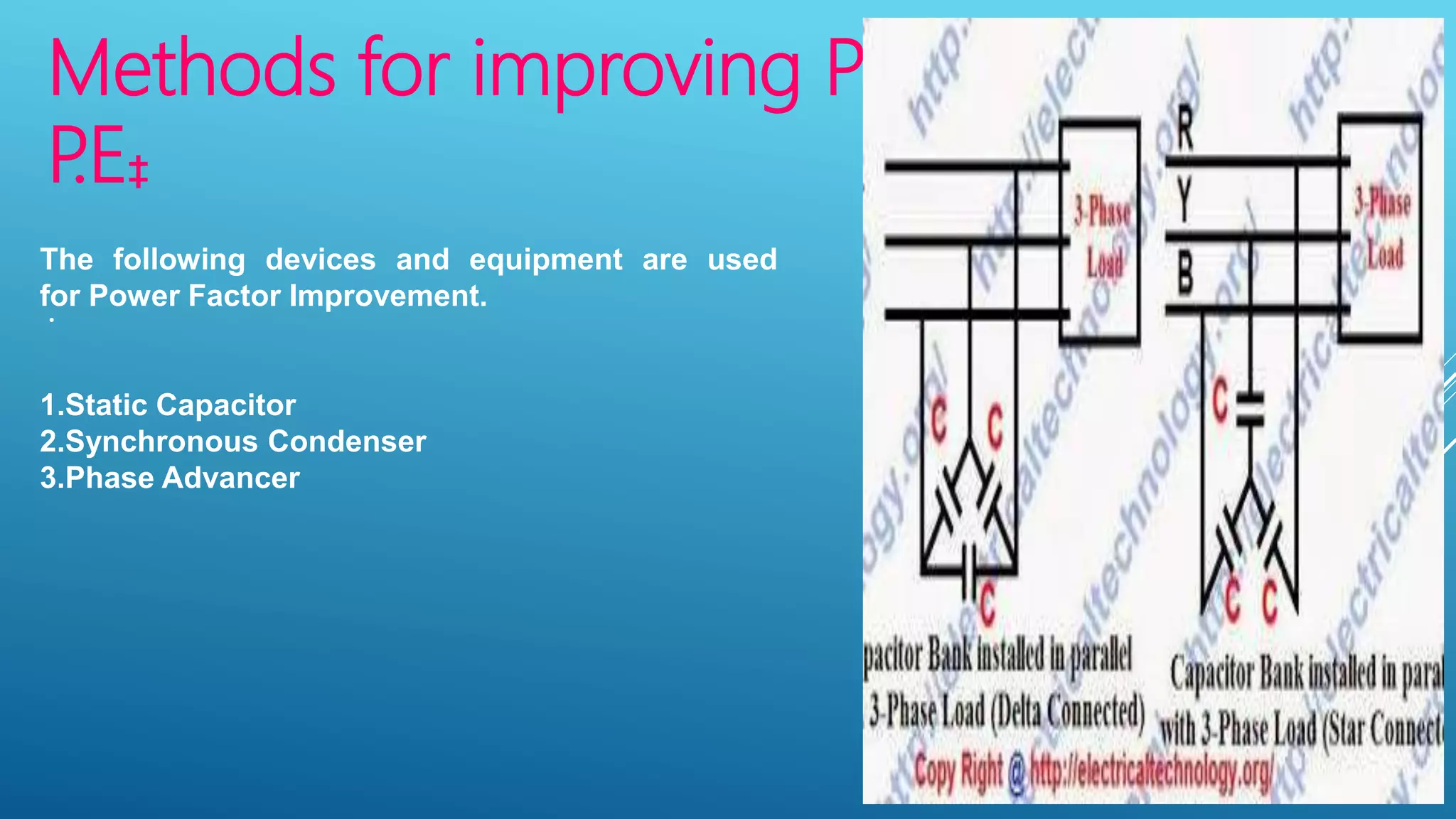 Power factor improvement | PPTX