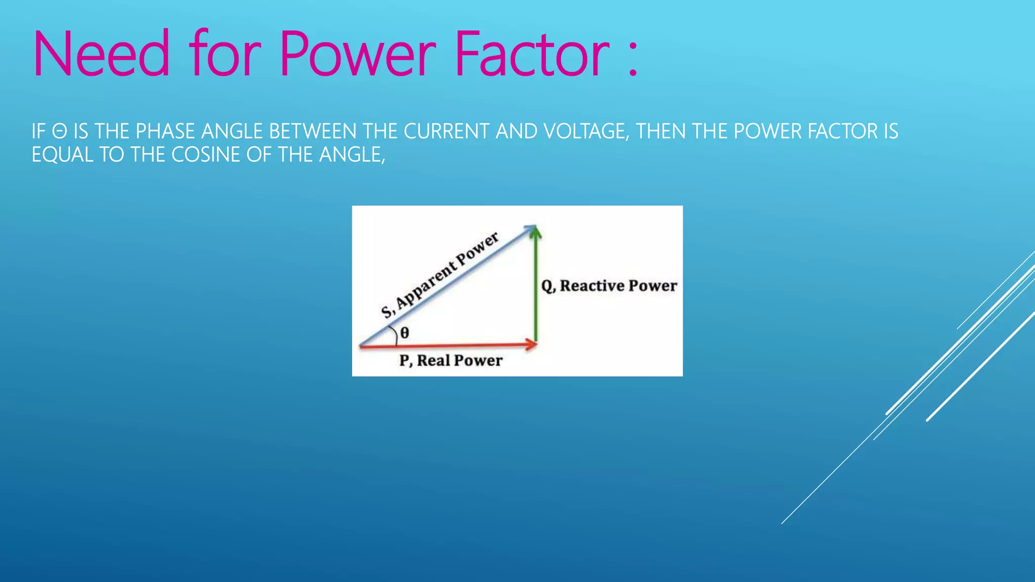 Power factor improvement | PPTX | Power and Energy Industry | Industries