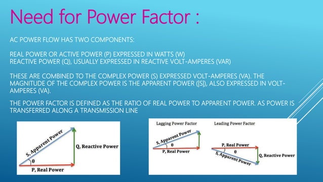 Power factor improvement | PPTX | Power and Energy Industry | Industries