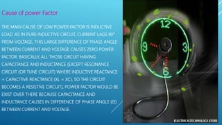Power factor improvement | PPTX