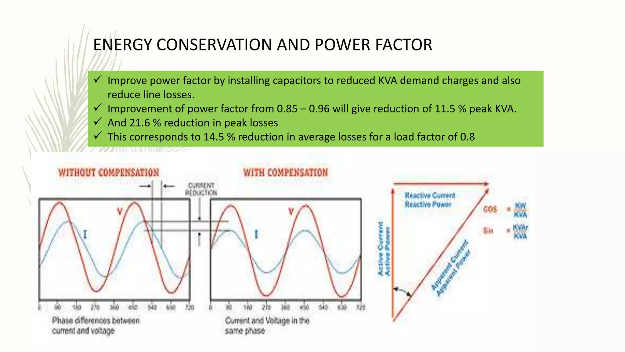 Power factor improvement | PPTX