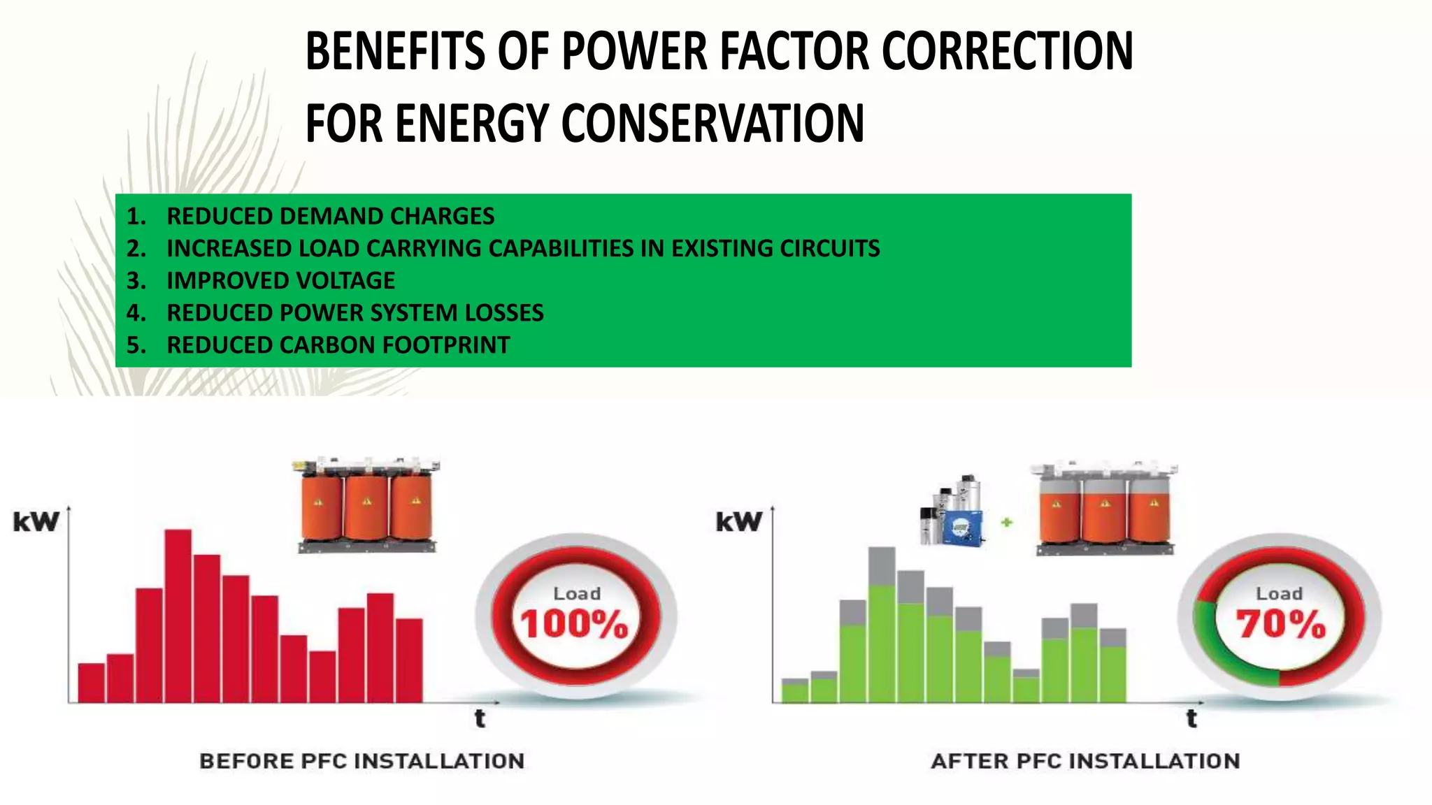 Power factor improvement | PPTX