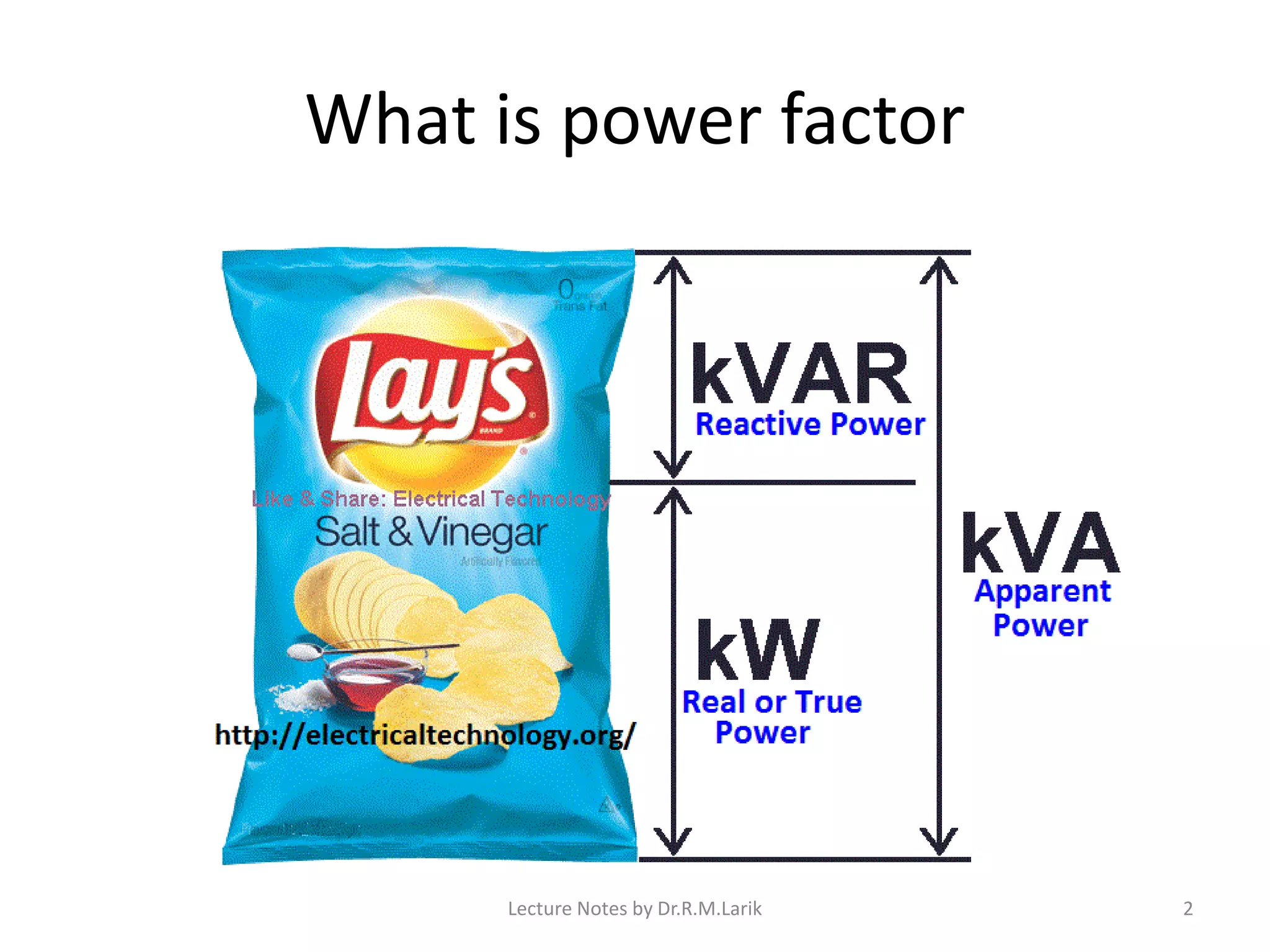 Power factor improvement | PDF