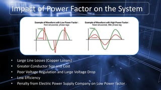 Power Factor Improvement | PPTX