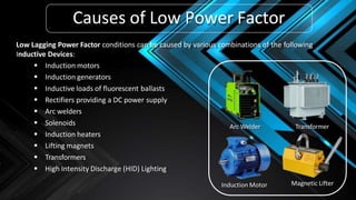 Power Factor Improvement.pptx