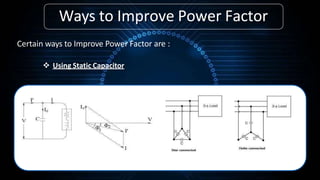 Power Factor Improvement.pptx