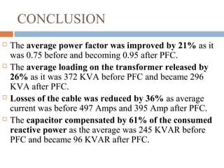 Power factor introduction and its correction final | PPT