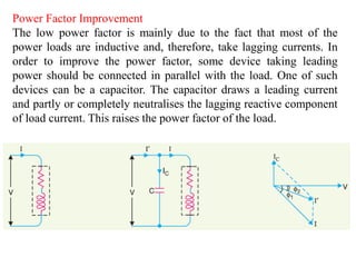 Power Factor its Importance and Improvement.pptx