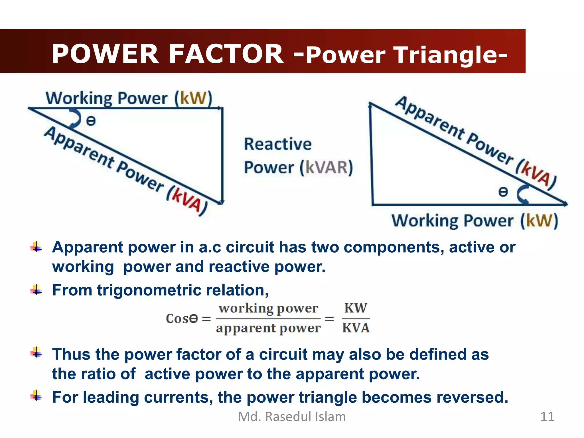 Power_Factor_&_NPP.pptx