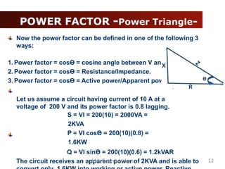 Power_Factor_&_NPP.pptx