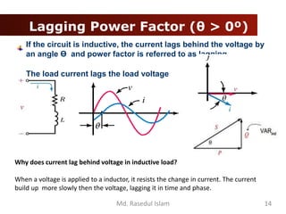 Power_Factor_&_NPP.pptx