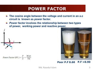Power_Factor_&_NPP.pptx