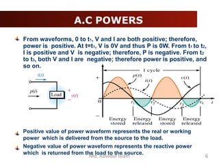 Power_Factor_&_NPP.pptx