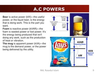 Power_Factor_&_NPP.pptx