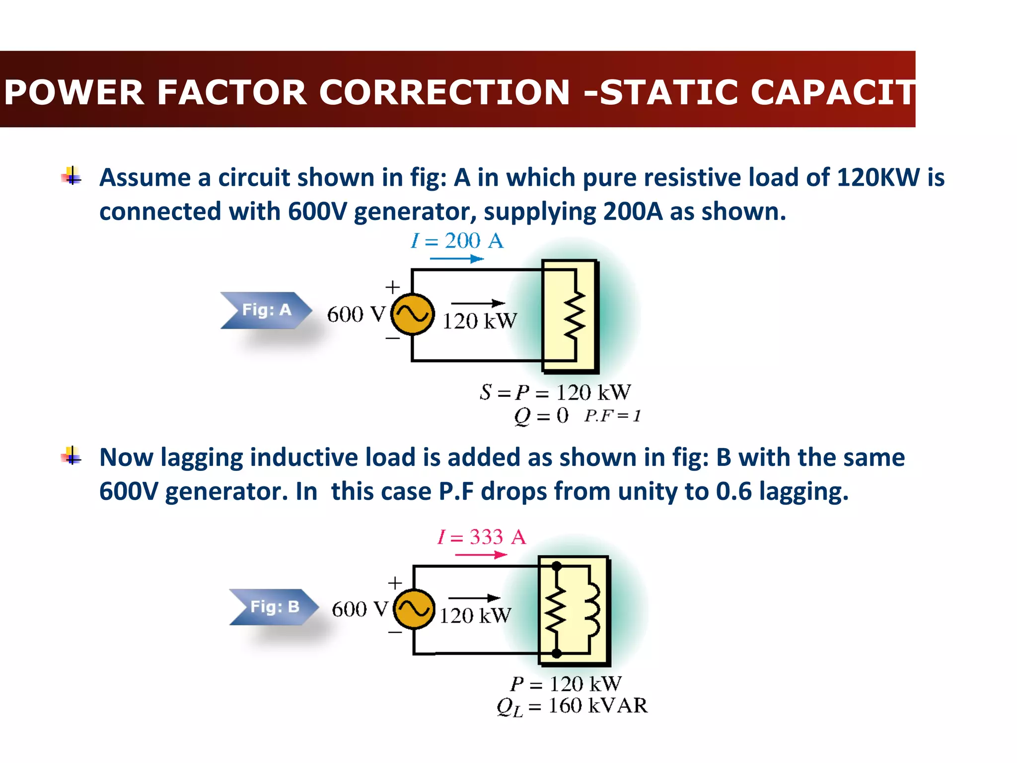 Power factor presentation | PPT