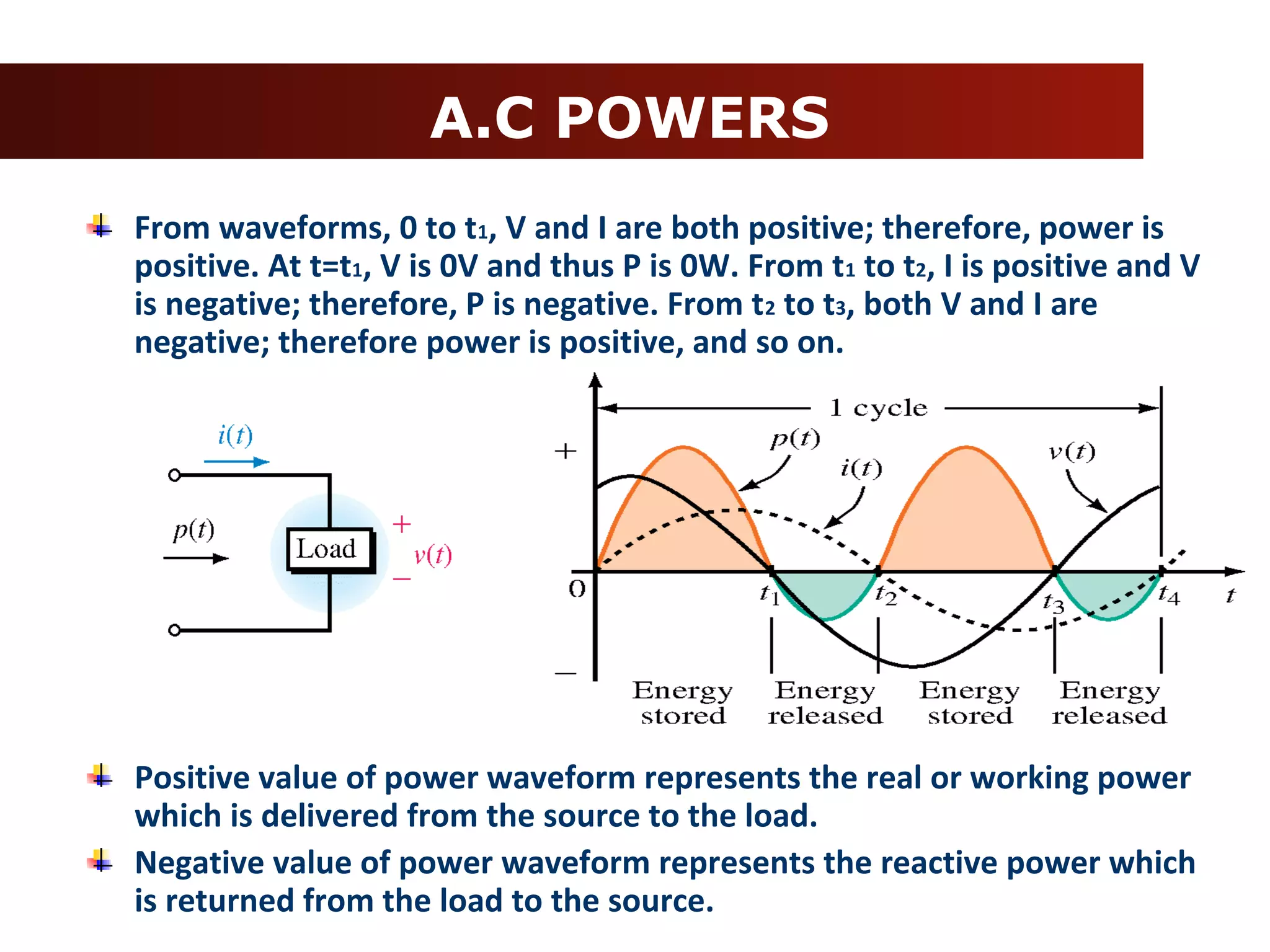 Power factor presentation | PPT