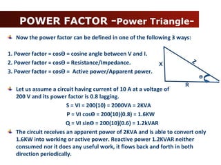 Power factor presentation | PPT