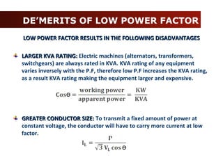 Power factor presentation | PPT
