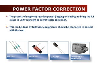 Power factor presentation | PPT