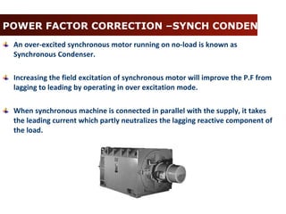 Power factor presentation | PPT