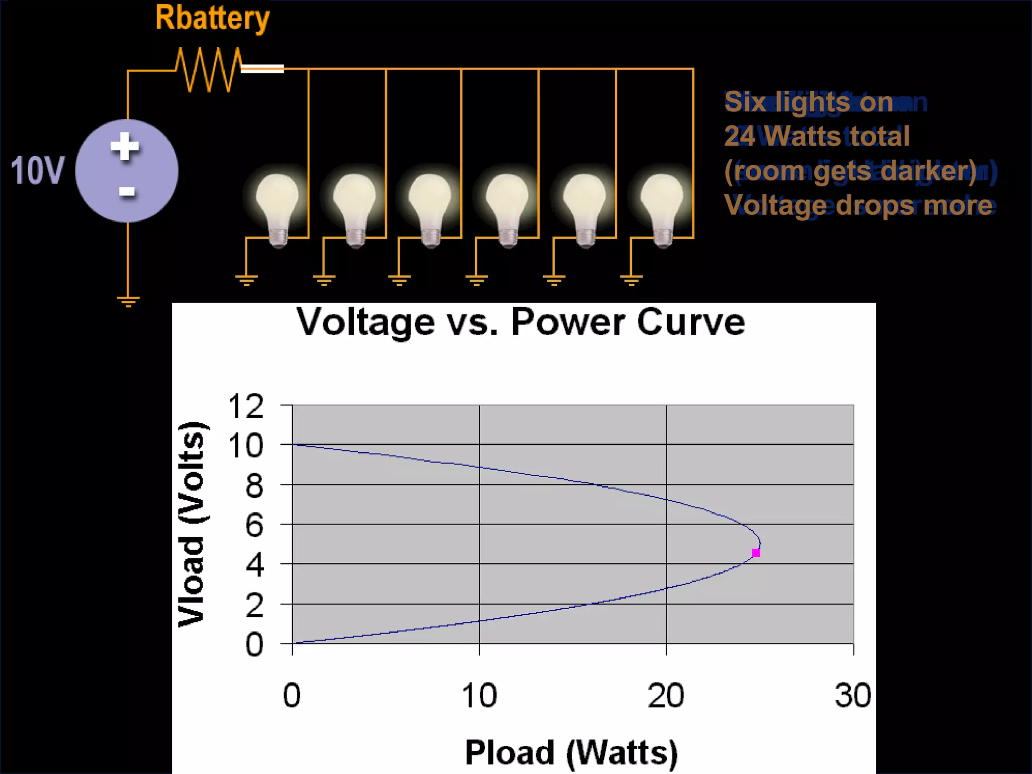 Power factor(r) | PPT