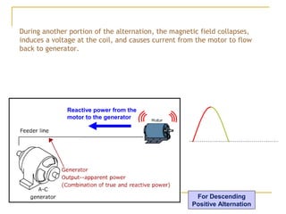 Power factor(r) | PPT