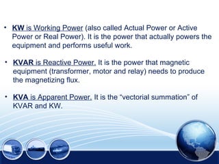 Power factor(r) | PPT
