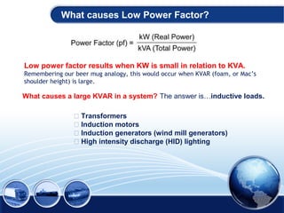 Power factor(r) | PPT
