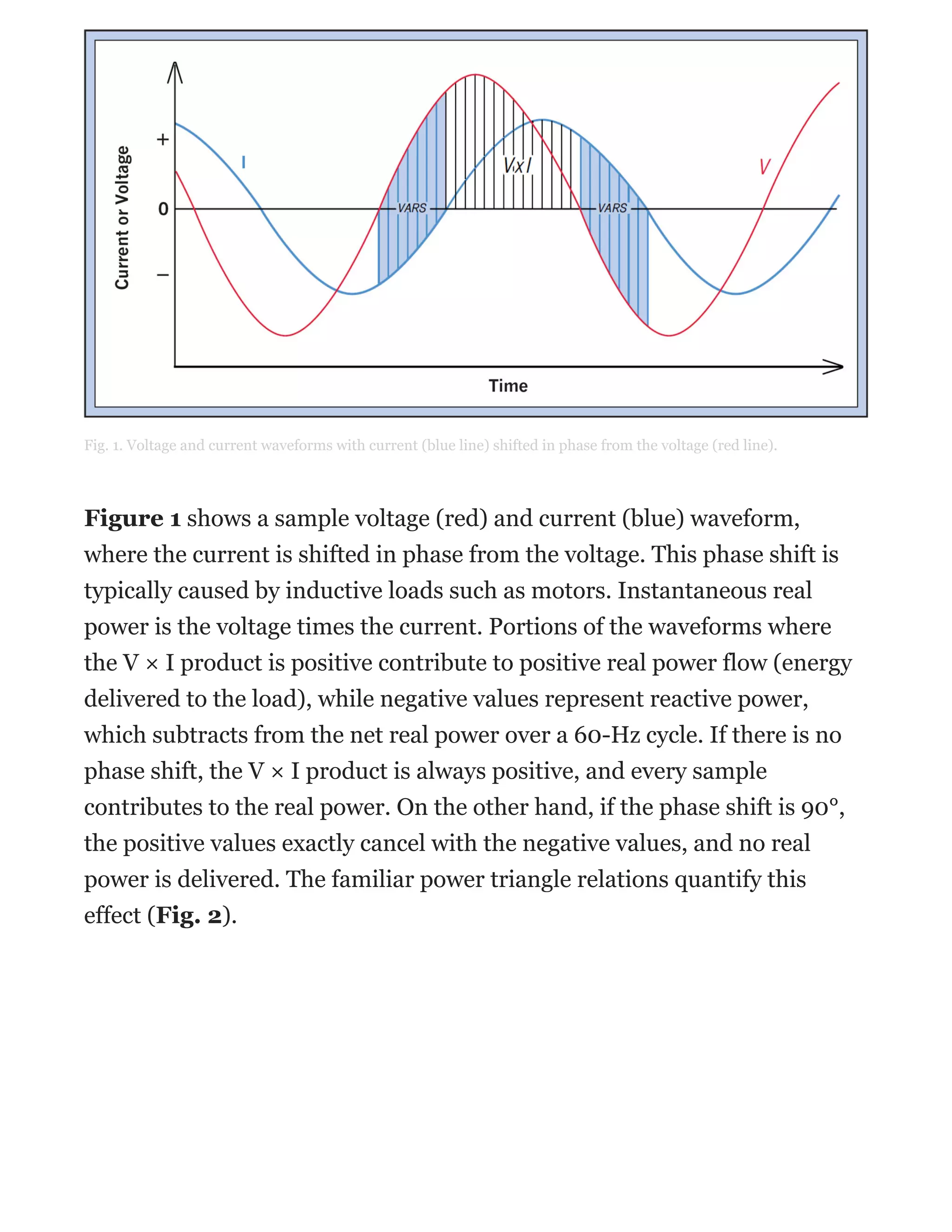 Power factor vs. displacement power factor | PDF