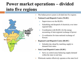 Power failure presentation | PPTX