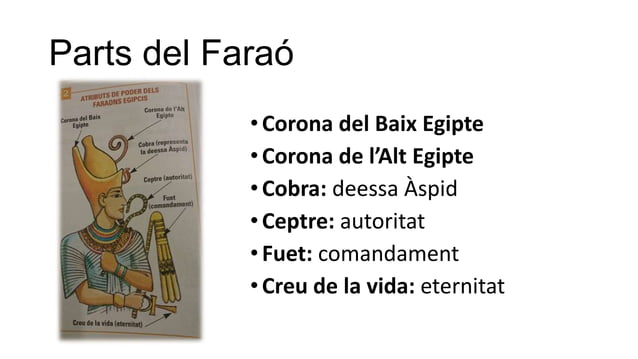 PowerPoint Faraons Egipte | PPTX