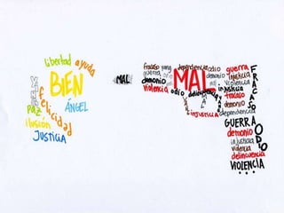 collage filosofia | PPT