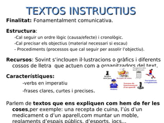 tIPOLOGIES TEXTUALS | PDF