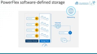 Live Demo Showcase: Unveiling Dell PowerFlex’s IaaS Capabilities with Apache CloudStack ...